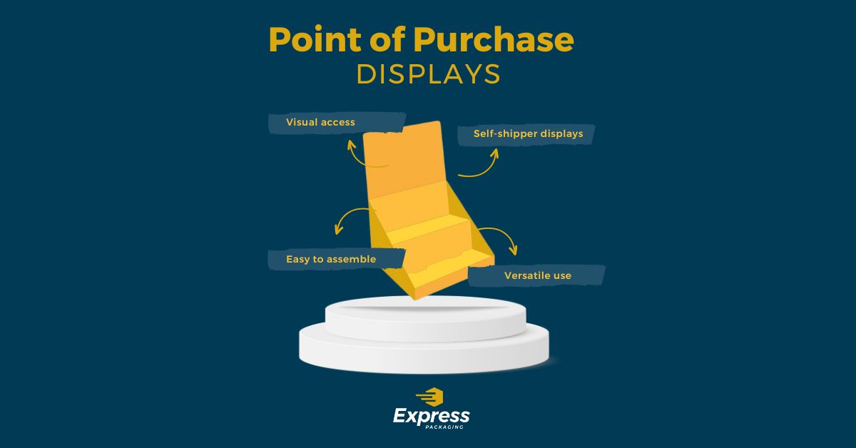 Why Should You Invest in a Custom Point-of-Purchase Display - Express ...
